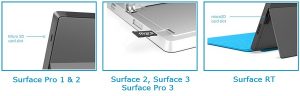 Add a MicroSD Card to Surface